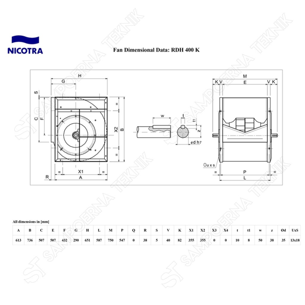 Blower Nicotra RDH 400 K - Aircon Indo Teknik