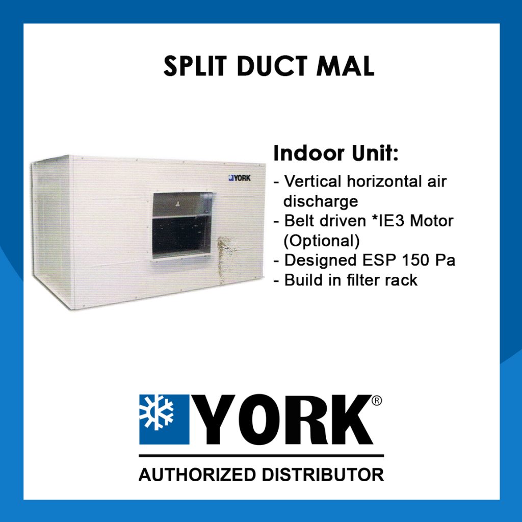 JUAL AC SPLIT DUCT YORK 12,5 PK NON INVERTER MAL 125 R407/R410